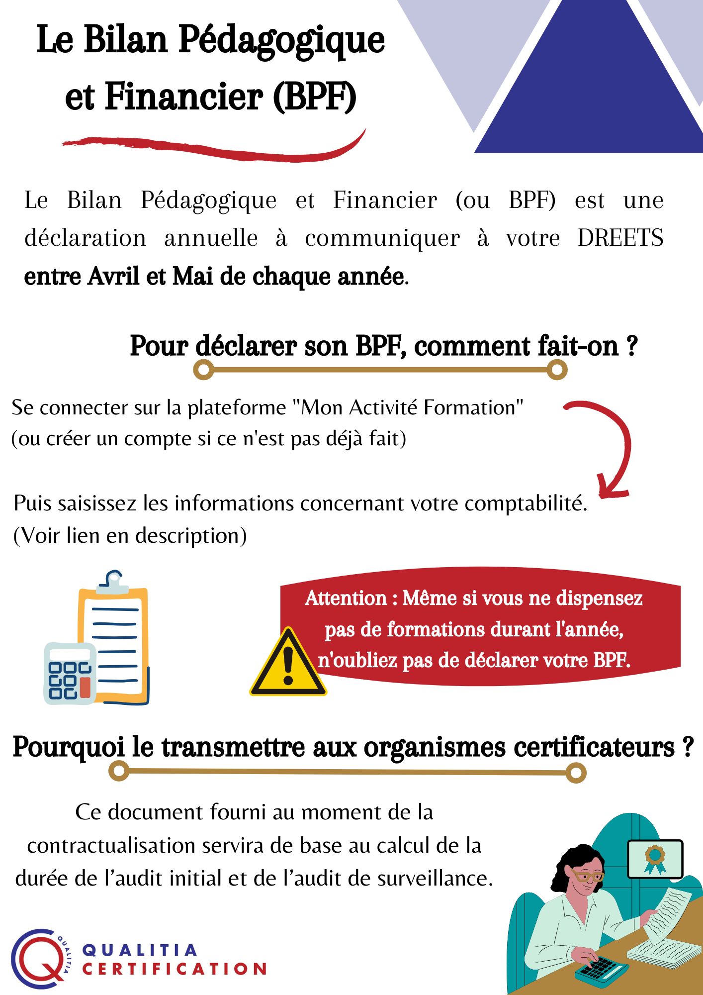 QUALIOPI - Télédéclaration de votre BPF avant le 31 Mai 2022 - Qualitia Certification